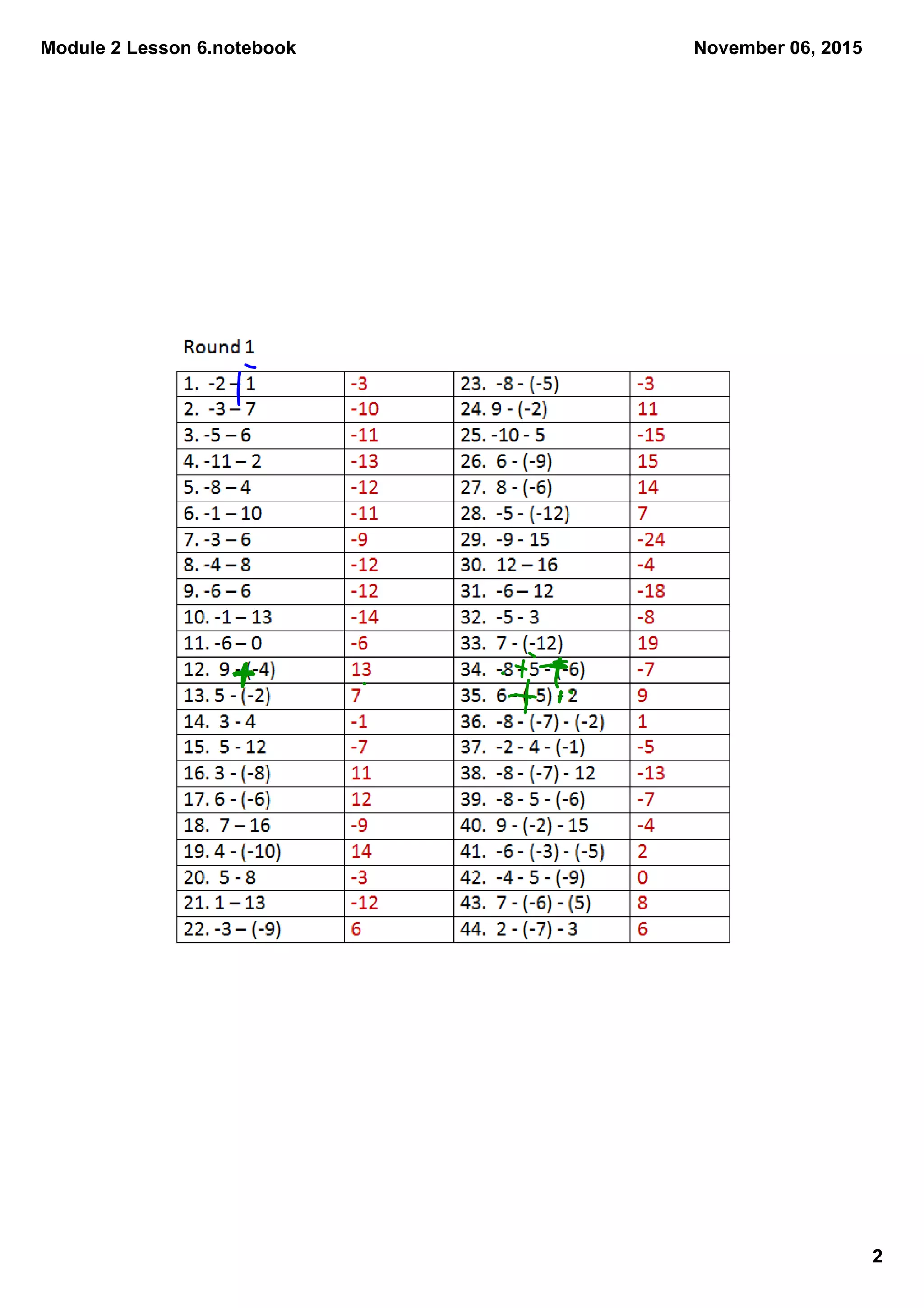 Module 2 lesson 6 | PDF