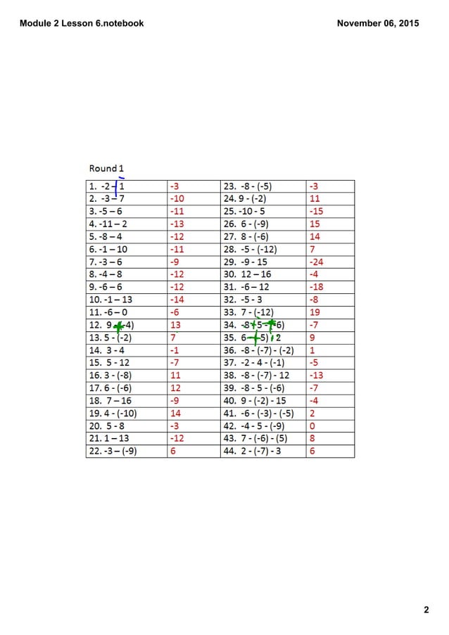 Module 2 lesson 6 | PDF