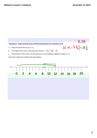 Module 2 lesson 7 | PDF