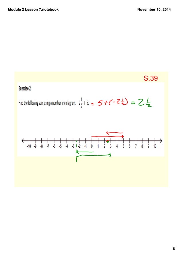 Module 2 lesson 7 | PDF