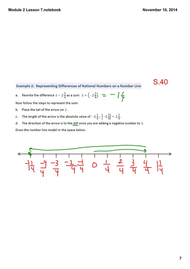 Module 2 lesson 7 | PDF