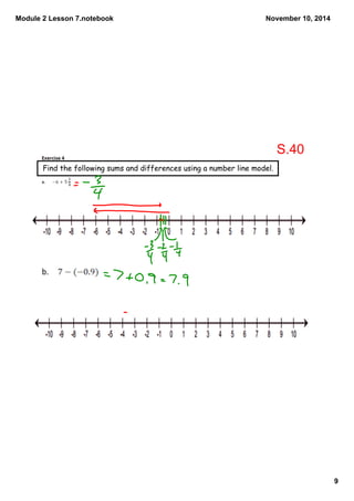 Module 2 lesson 7 | PDF