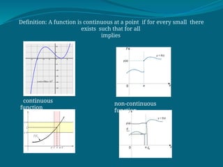 module 2 Limit Continuity mathematics.pptx