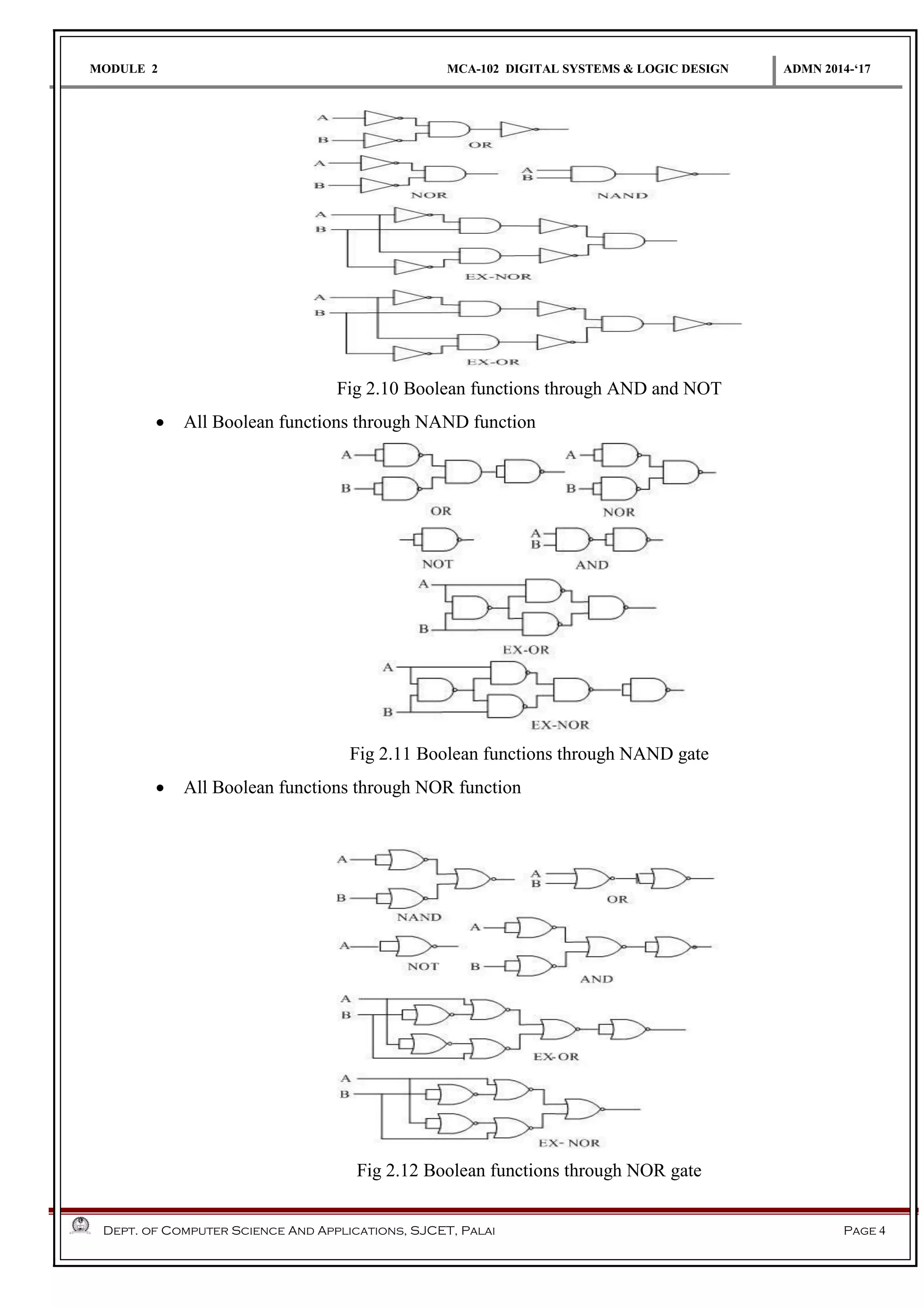 Module 2 logic gates | PDF