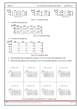 Module 2 logic gates | PDF
