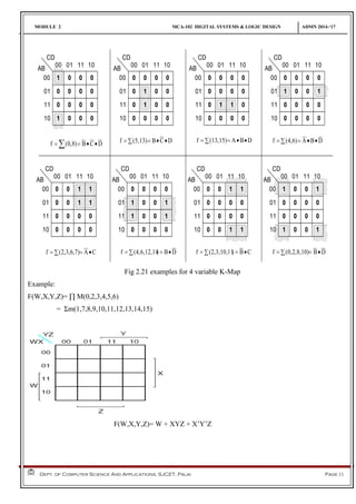 Module 2 logic gates | PDF