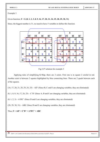 Module 2 logic gates | PDF