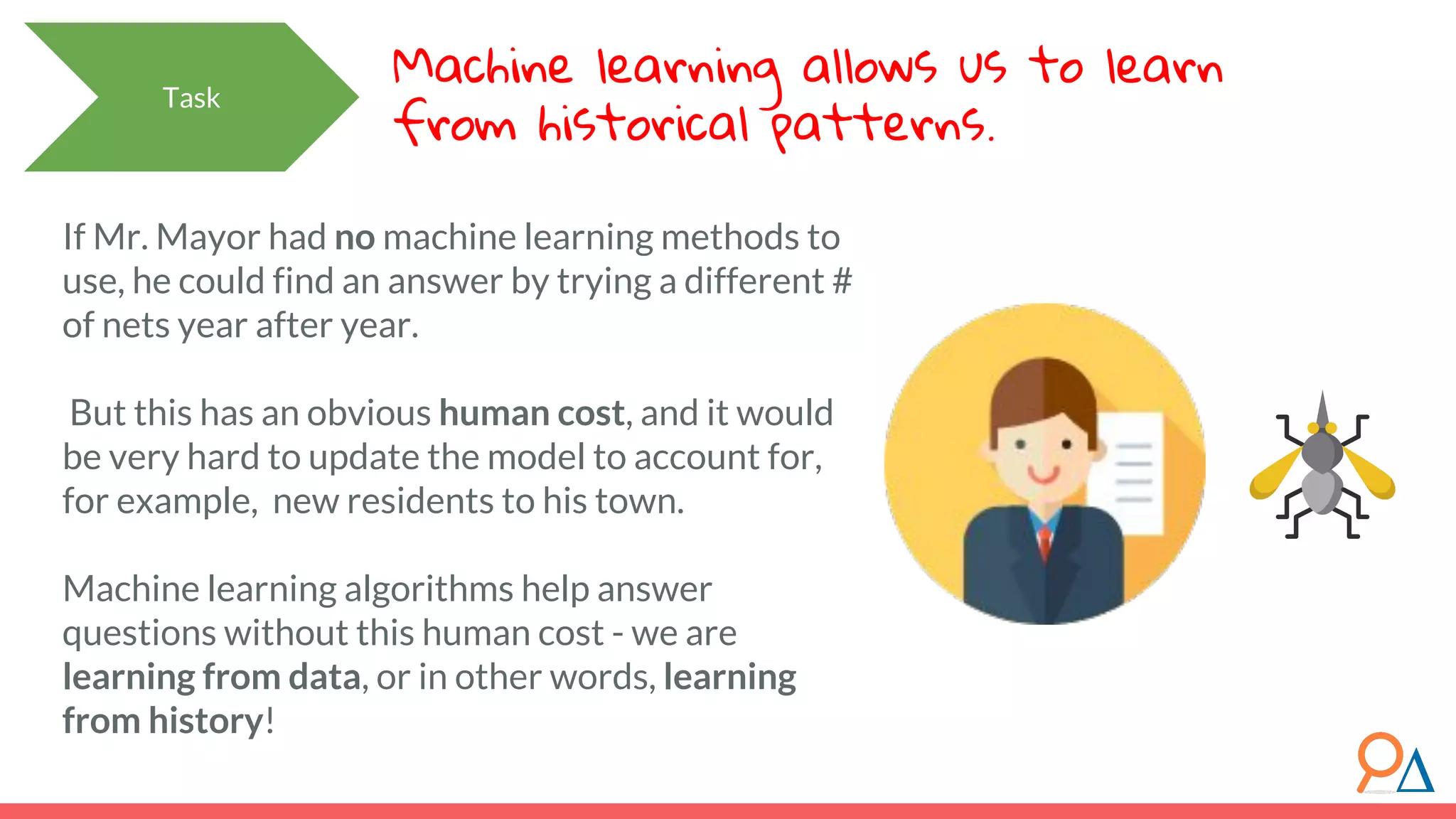 Module 2: Machine Learning Deep Dive | PPT