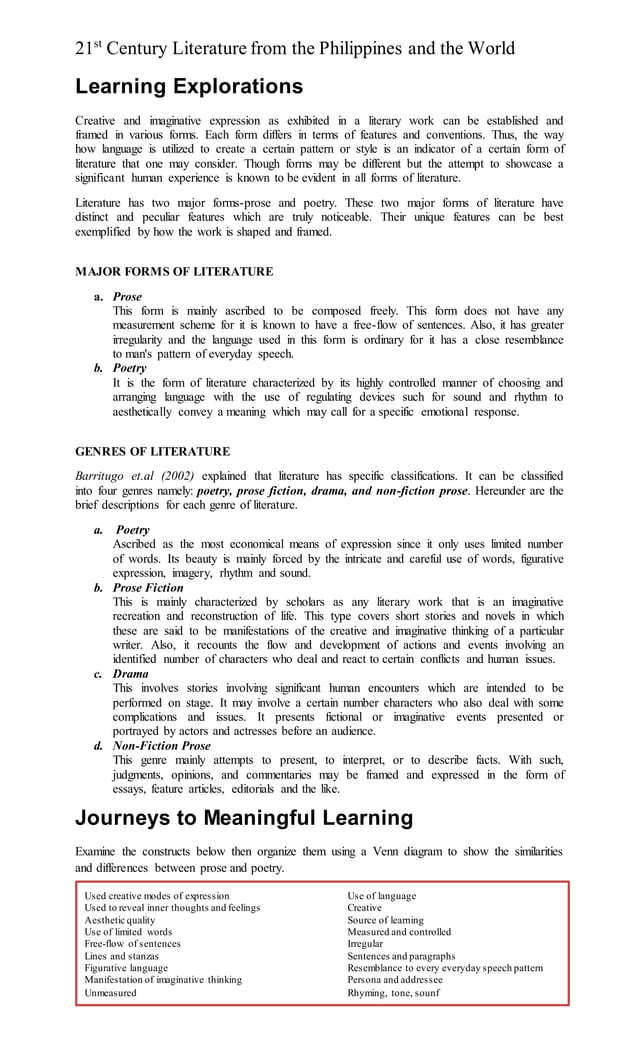 Grade 11 Module : Major Forms of Literature (21st Century Literature ...