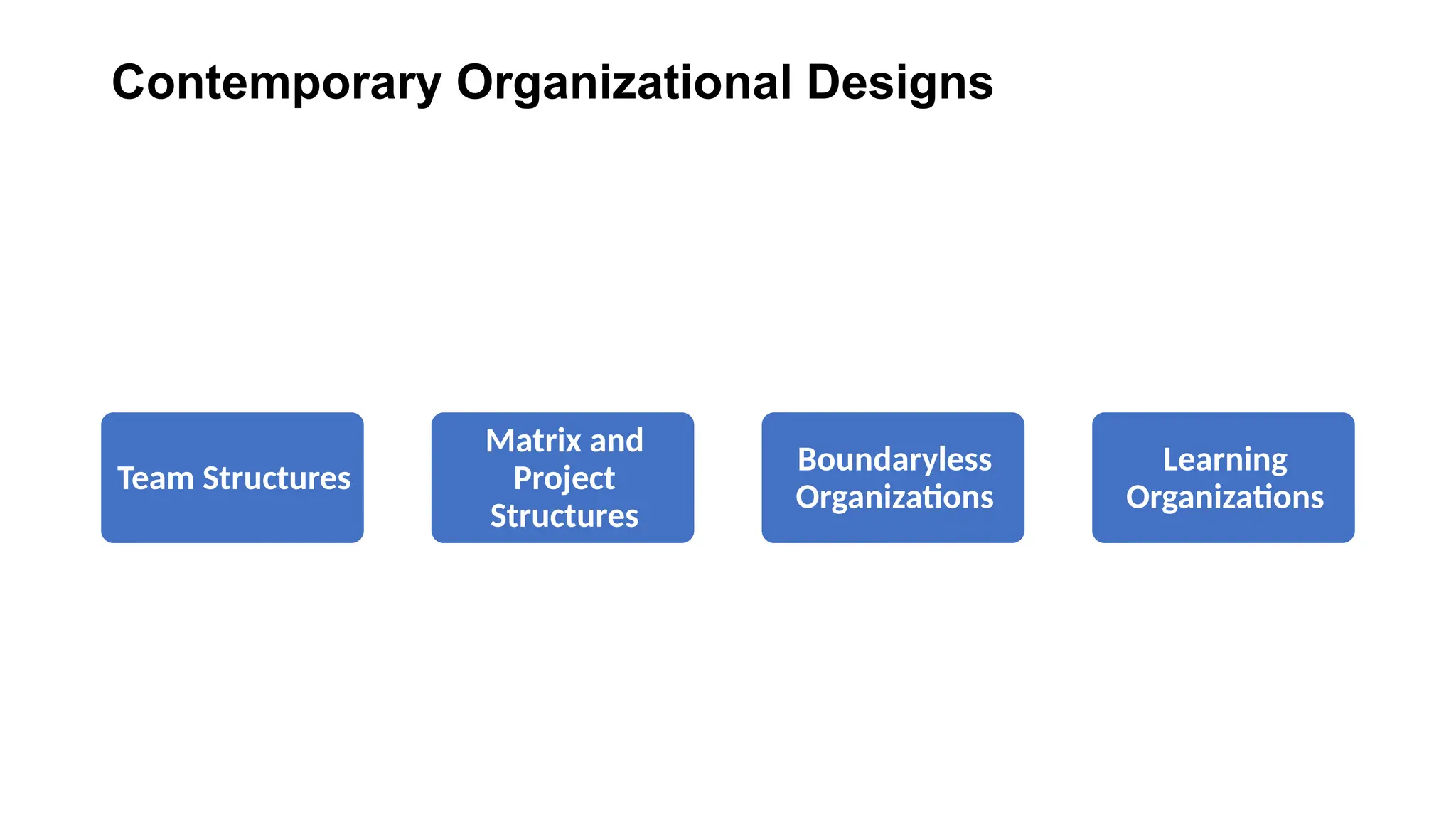 module 2 mcob aaaaaaaaaaaaaaaaaaaaaa.pptx