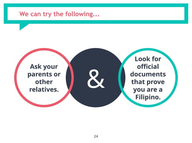 Intro to Philo_module 2 methods of philosophizing.pptx