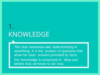 Intro to Philo_module 2 methods of philosophizing.pptx