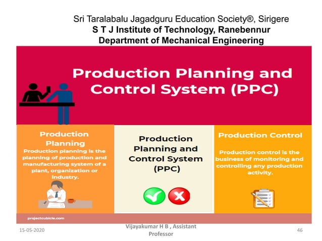 Computerized process planning system | PPT