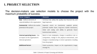 PROJECT SELECTION & FEASIBILITY ANALYSIS | PPTX