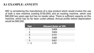 PMA FRAMEWORK & PROJECT FEASIBILITY STUDY | PPT