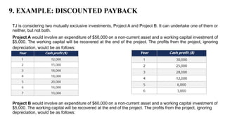 PMA FRAMEWORK & PROJECT FEASIBILITY STUDY | PPT