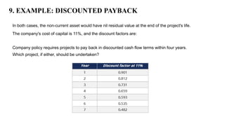 PMA FRAMEWORK & PROJECT FEASIBILITY STUDY | PPT
