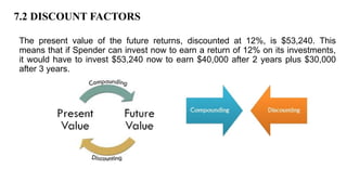 PMA FRAMEWORK & PROJECT FEASIBILITY STUDY | PPT