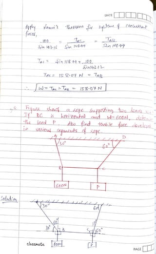 Module 2 notes.pdf