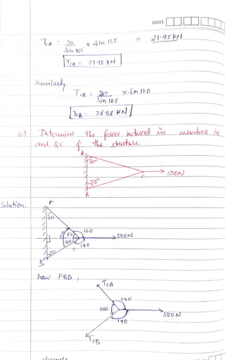 Module 2 notes.pdf