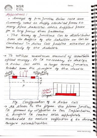 Module2 Electronic Devices: optoelectronic Devices Notes by Manjula K ...