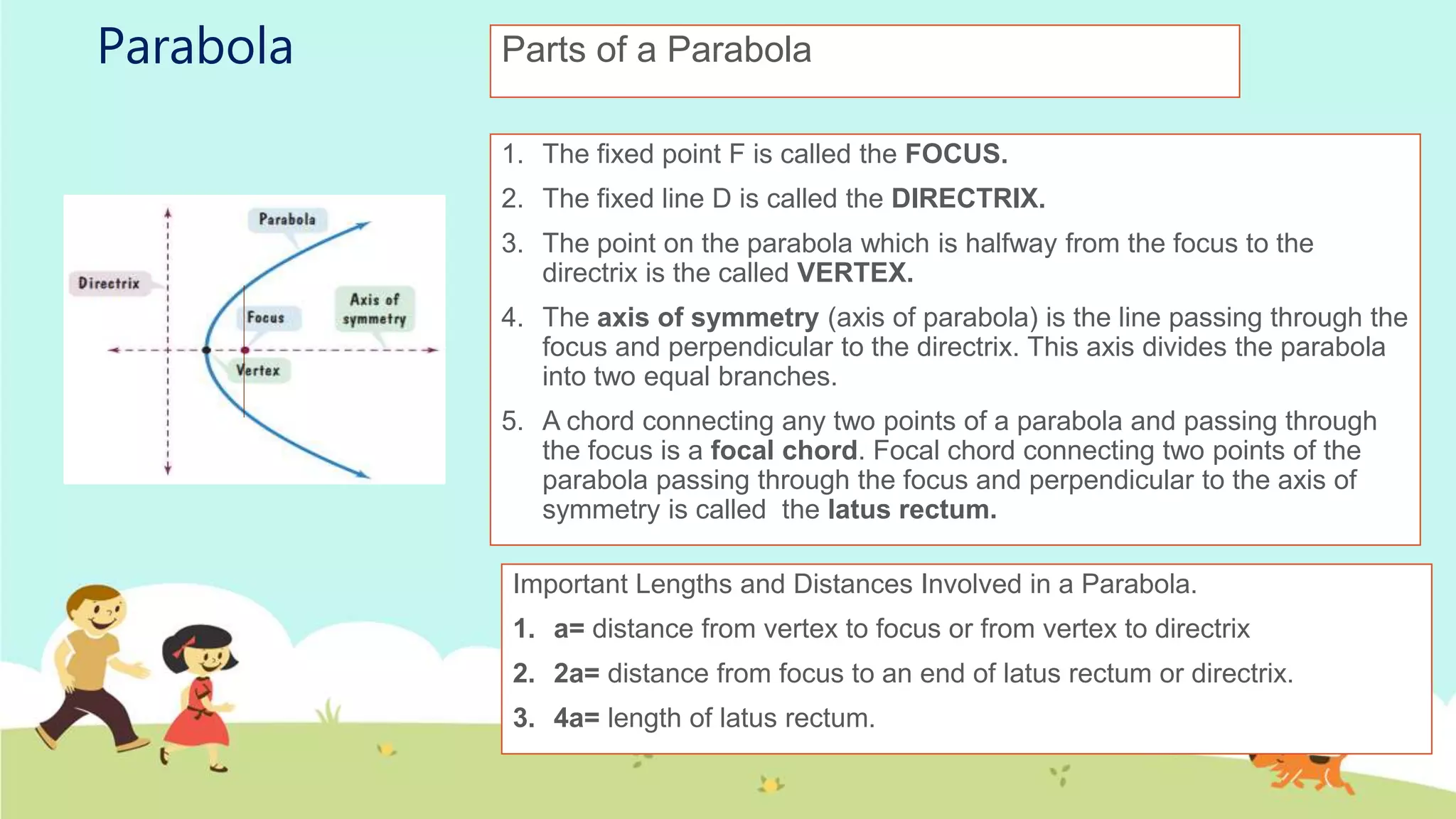 Module 2 Parabola.pptx