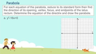 Module 2 Parabola.pptx