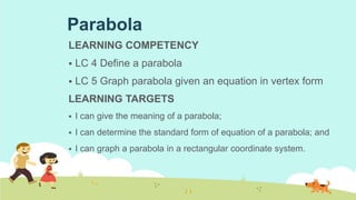 Module 2 Parabola.pptx