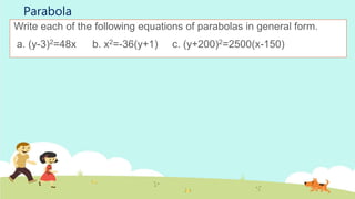 Module 2 Parabola.pptx