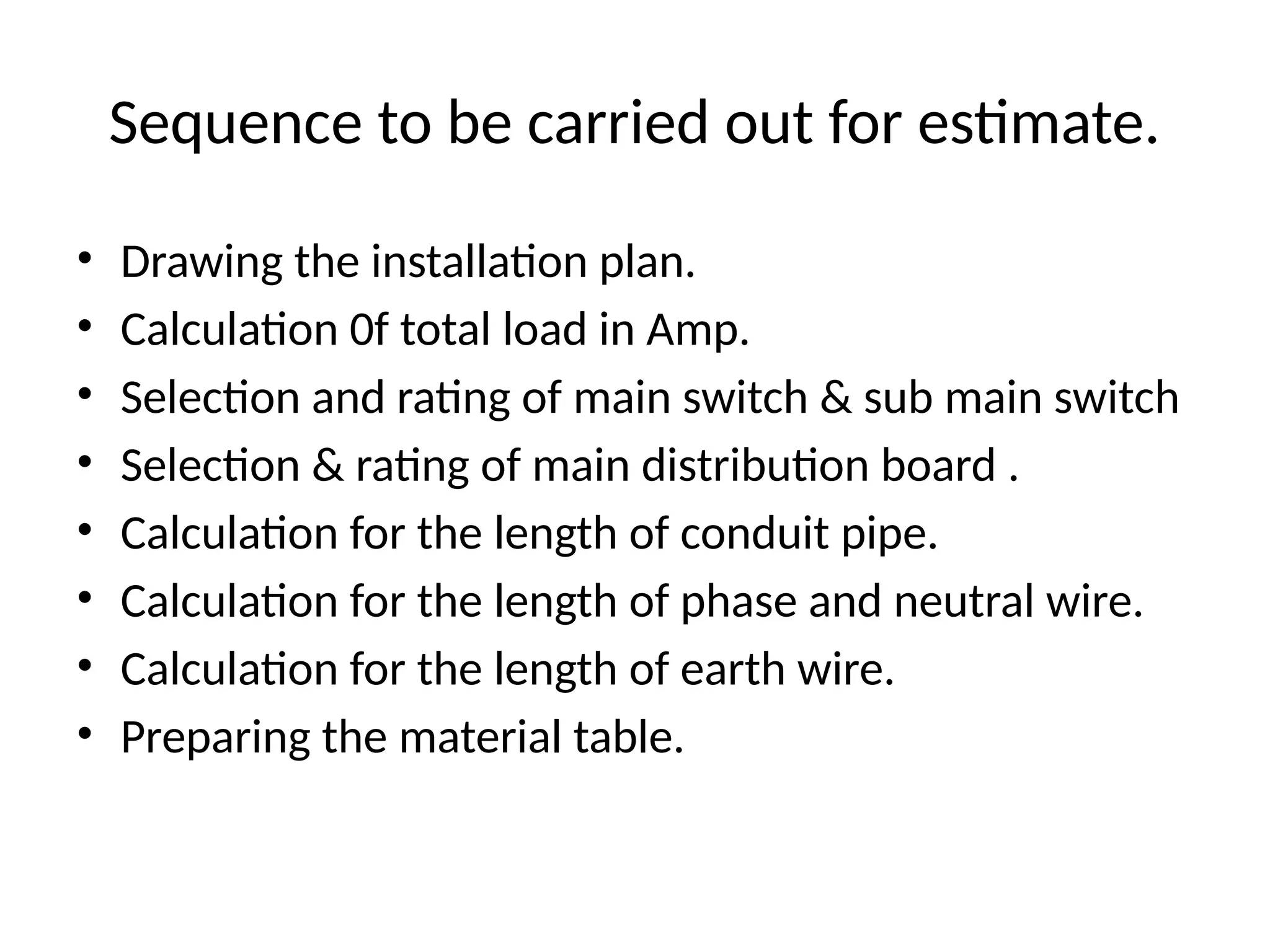Introduction, Distribution of energy in a Building, PVC Casing and ...