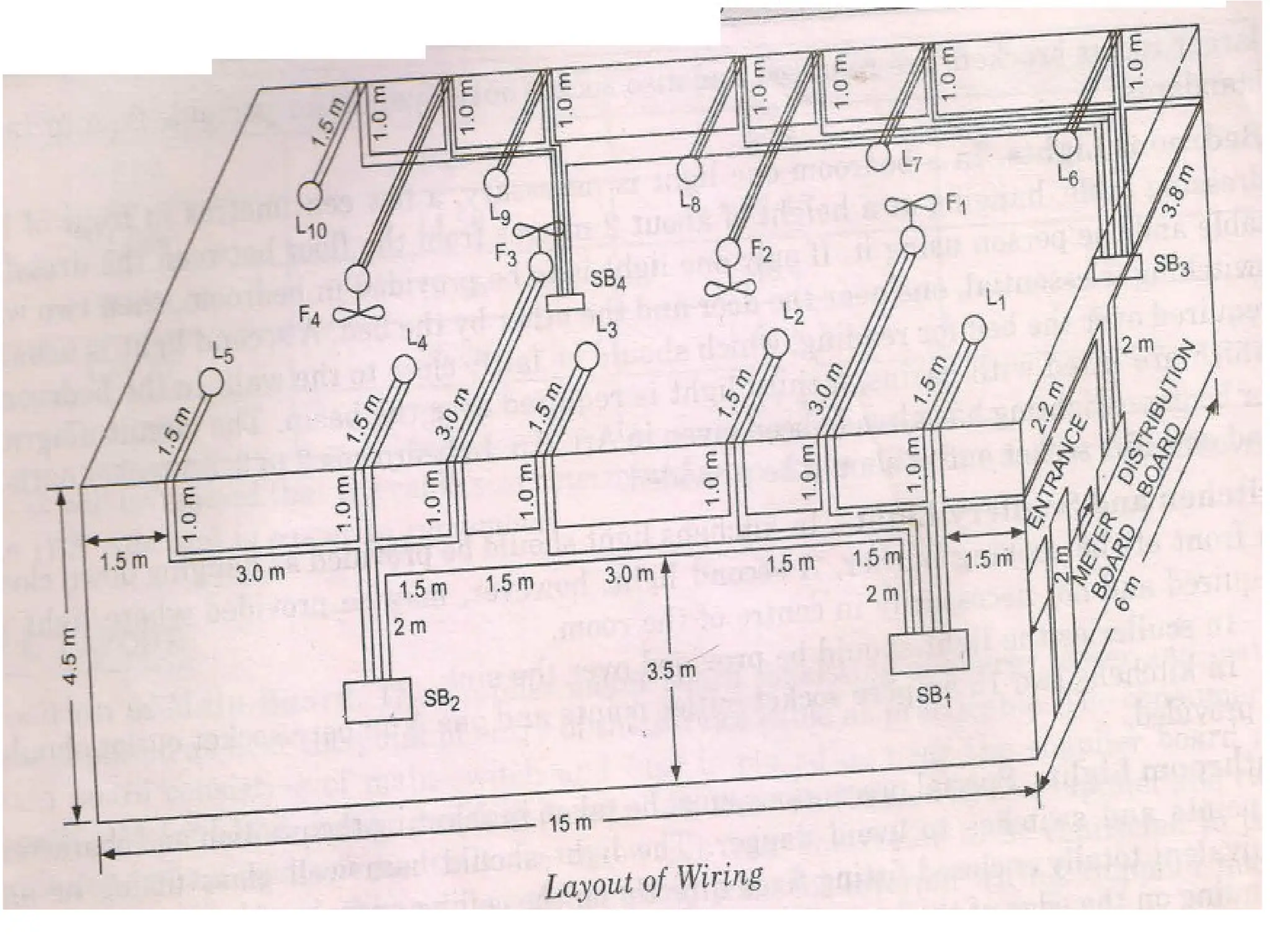 Introduction, Distribution of energy in a Building, PVC Casing and Capping, Conduit Wiring ...