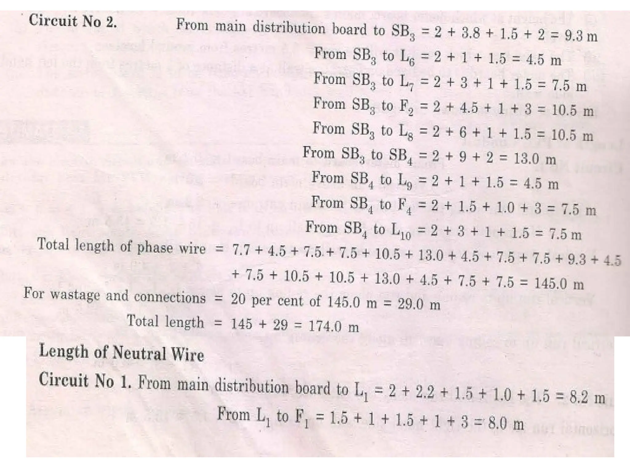 Introduction, Distribution of energy in a Building, PVC Casing and ...