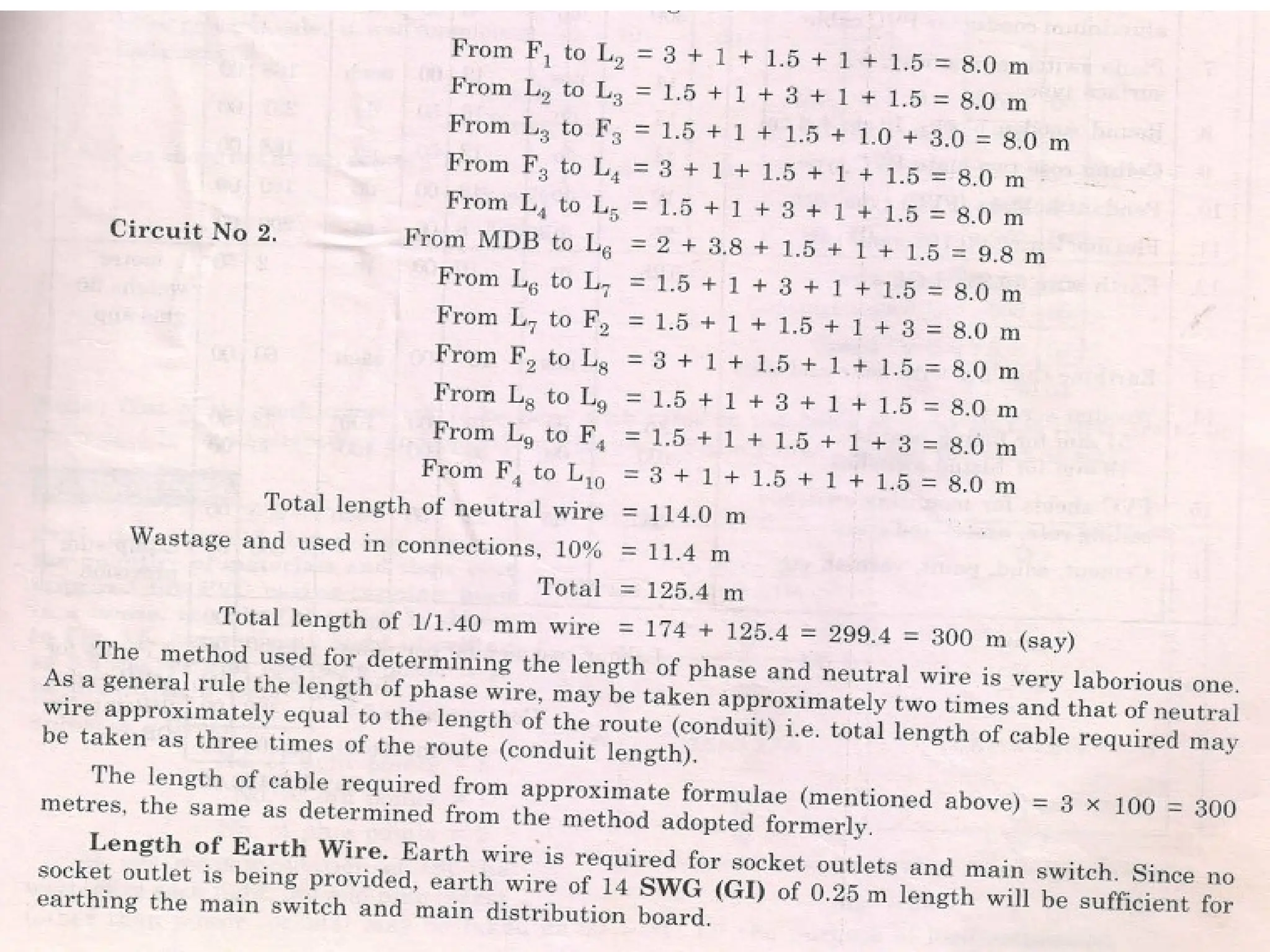 Introduction, Distribution of energy in a Building, PVC Casing and ...