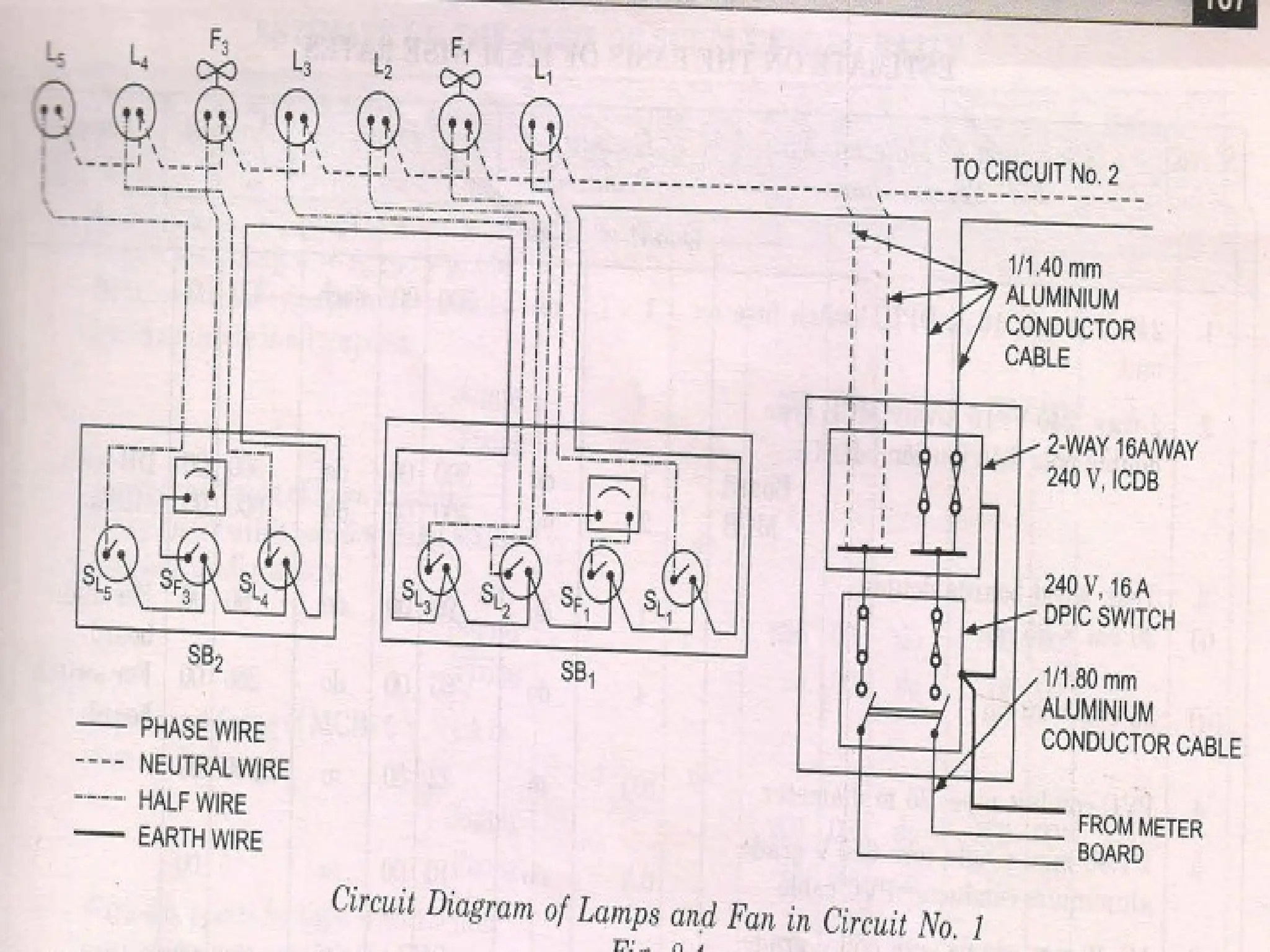 Introduction, Distribution of energy in a Building, PVC Casing and ...