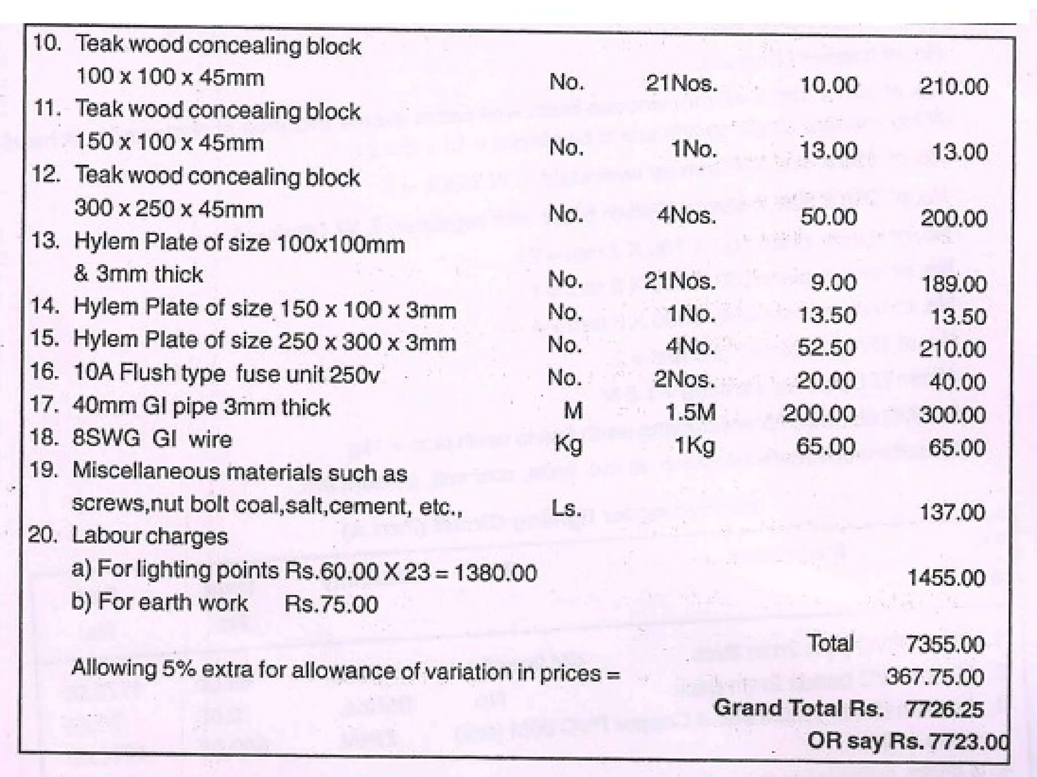Introduction, Distribution of energy in a Building, PVC Casing and ...