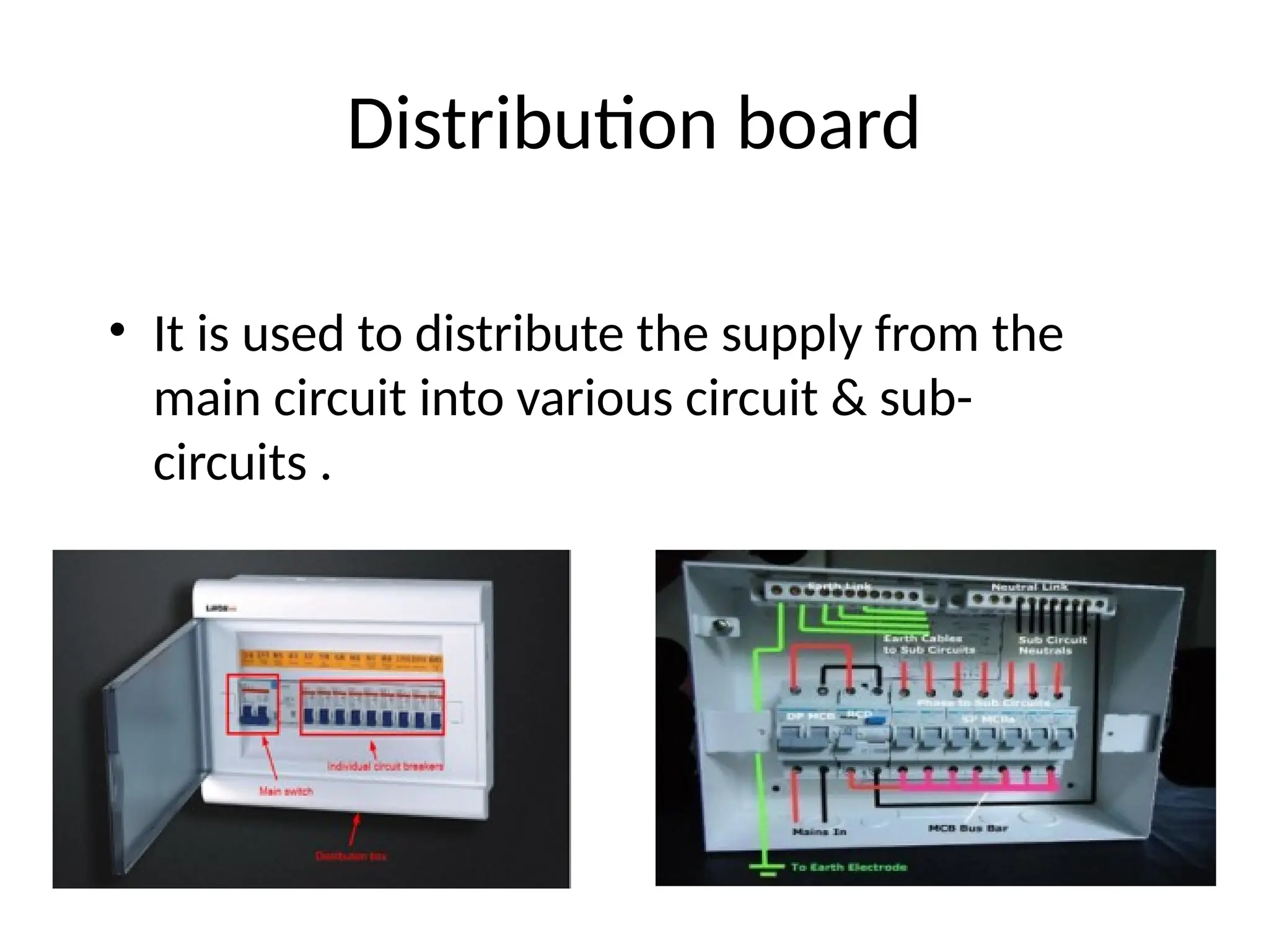 Introduction, Distribution of energy in a Building, PVC Casing and ...