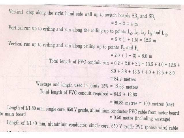 Introduction, Distribution of energy in a Building, PVC Casing and ...