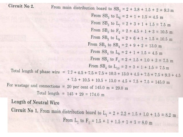 Introduction, Distribution of energy in a Building, PVC Casing and ...