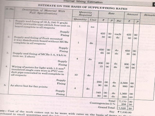 Introduction, Distribution of energy in a Building, PVC Casing and ...