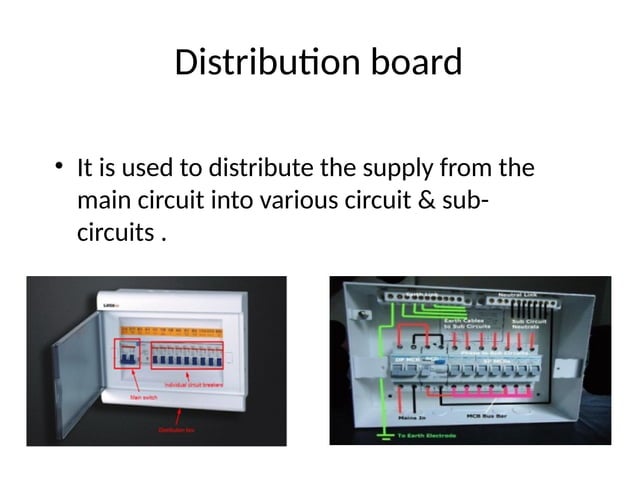 Introduction, Distribution of energy in a Building, PVC Casing and ...