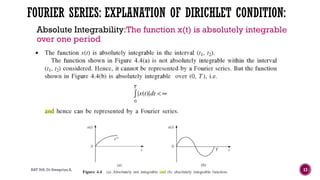 Signals and systems Module 2 part 1.pptx