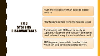 INVENTORY MANAGEMENT | PPT