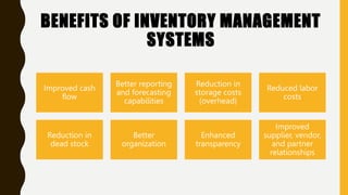INVENTORY MANAGEMENT | PPTX