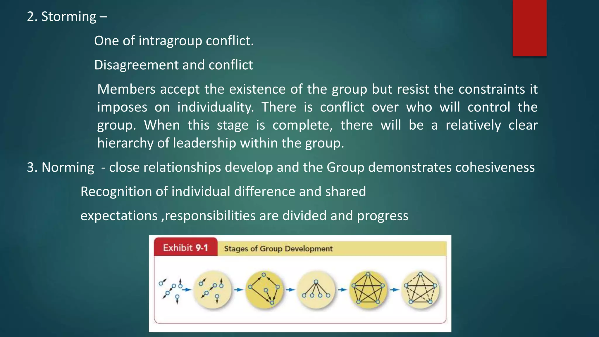 module 2 Part 1 HRM .pptx