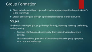 module 2 Part 1 HRM .pptx