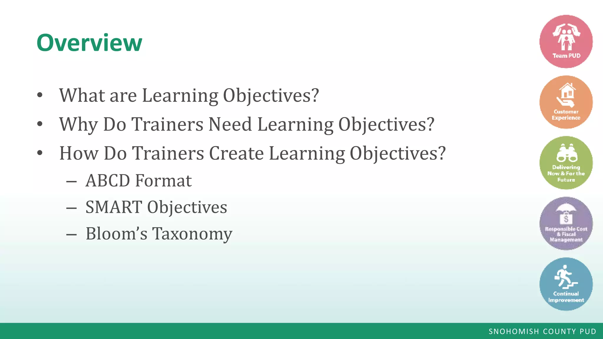 Module 2 Part A - Learning Objectives | PPTX