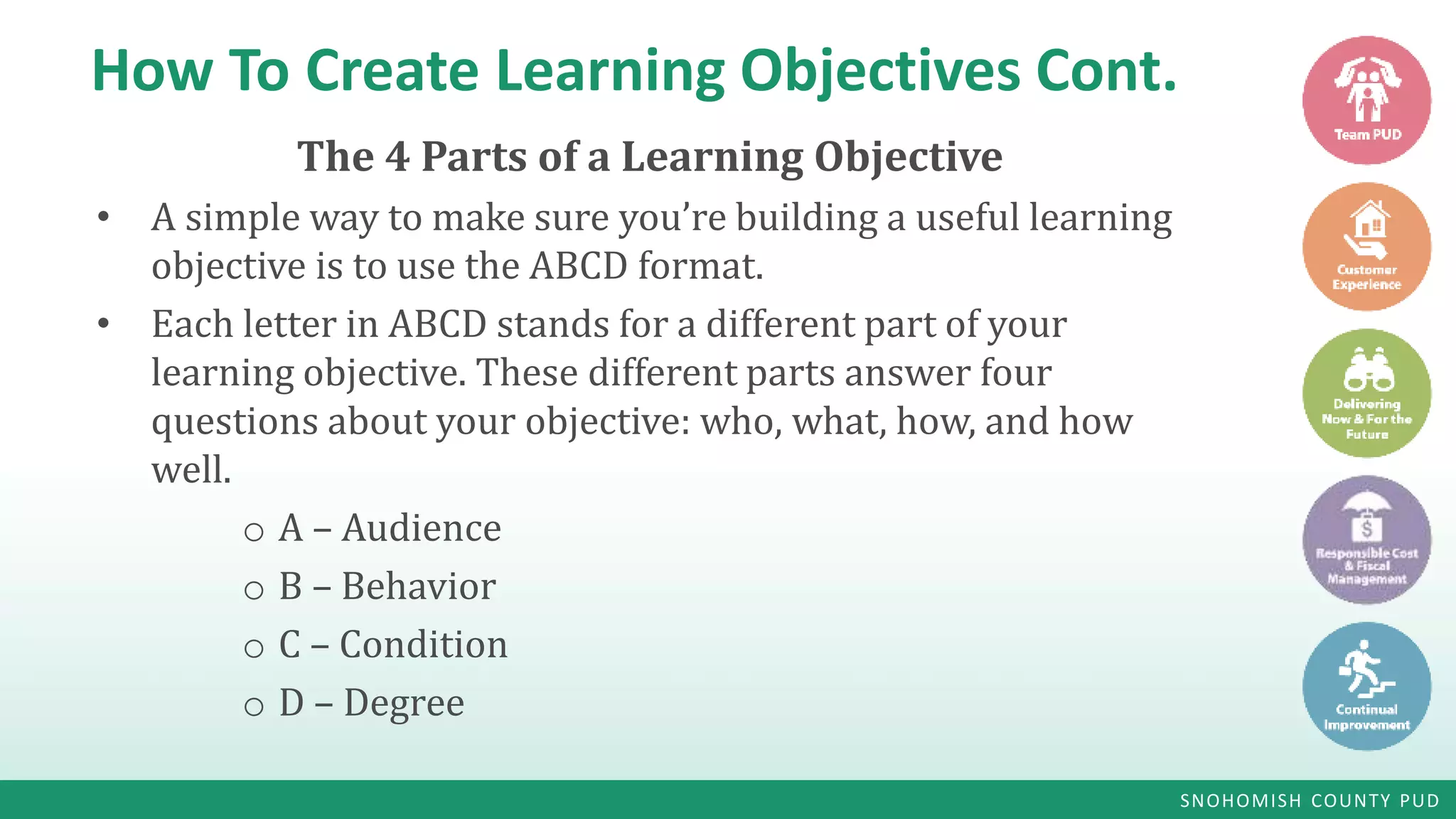 Module 2 Part A - Learning Objectives | PPTX