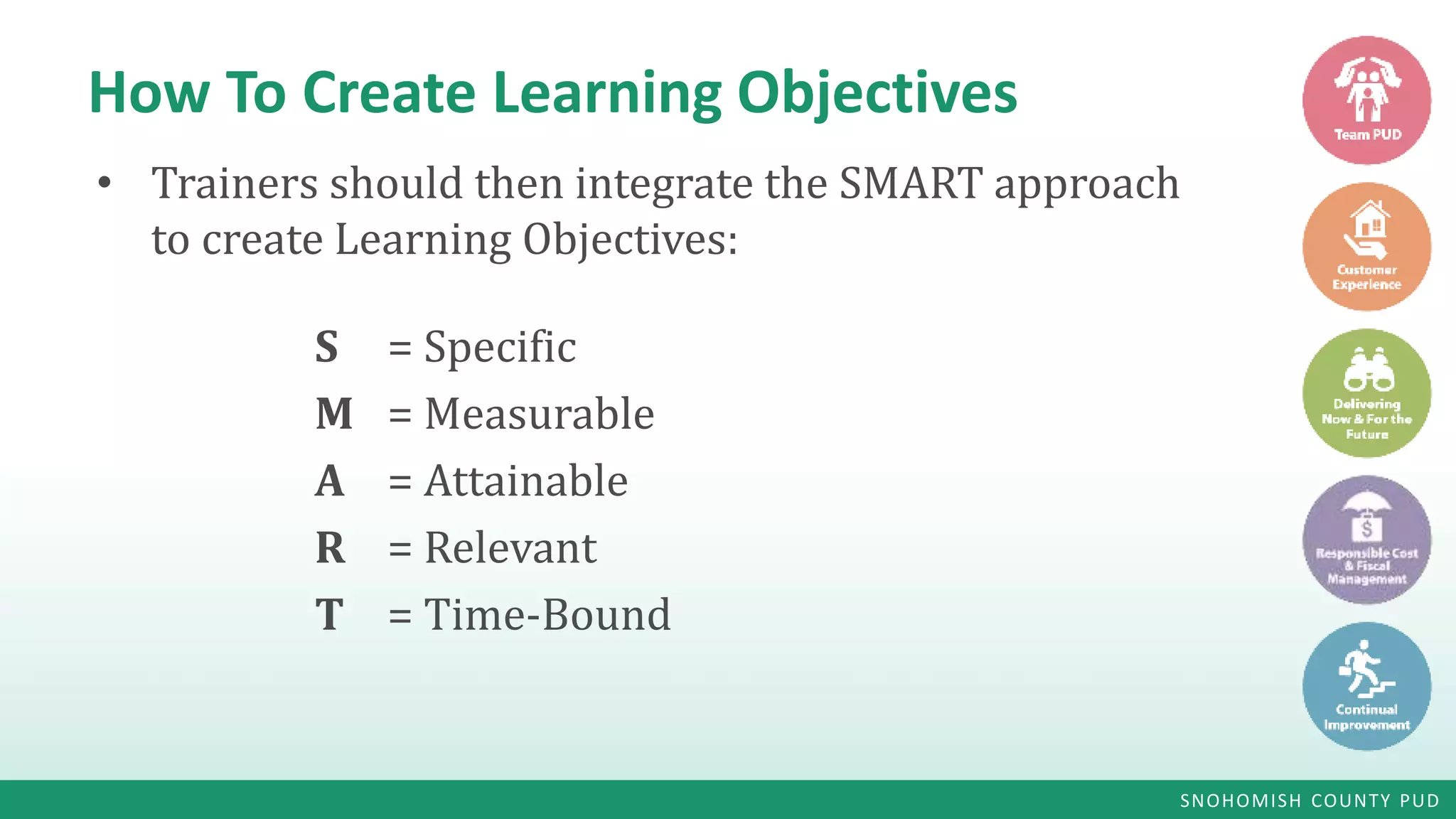 Module 2 Part A - Learning Objectives | PPTX