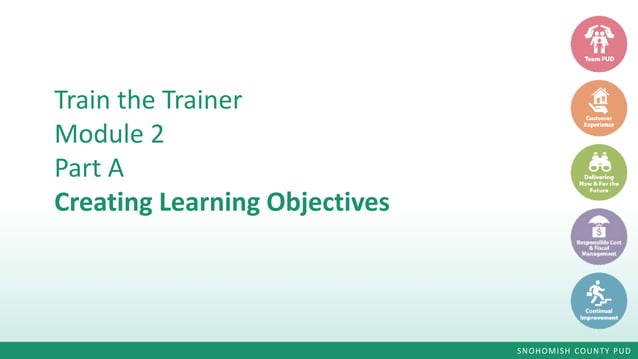 Module 2 Part A - Learning Objectives | PPT
