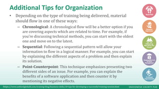Module 2 Part B - Organizing Training | PPT
